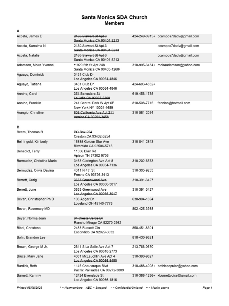 SM Sda Church Members 20250508 | PDF