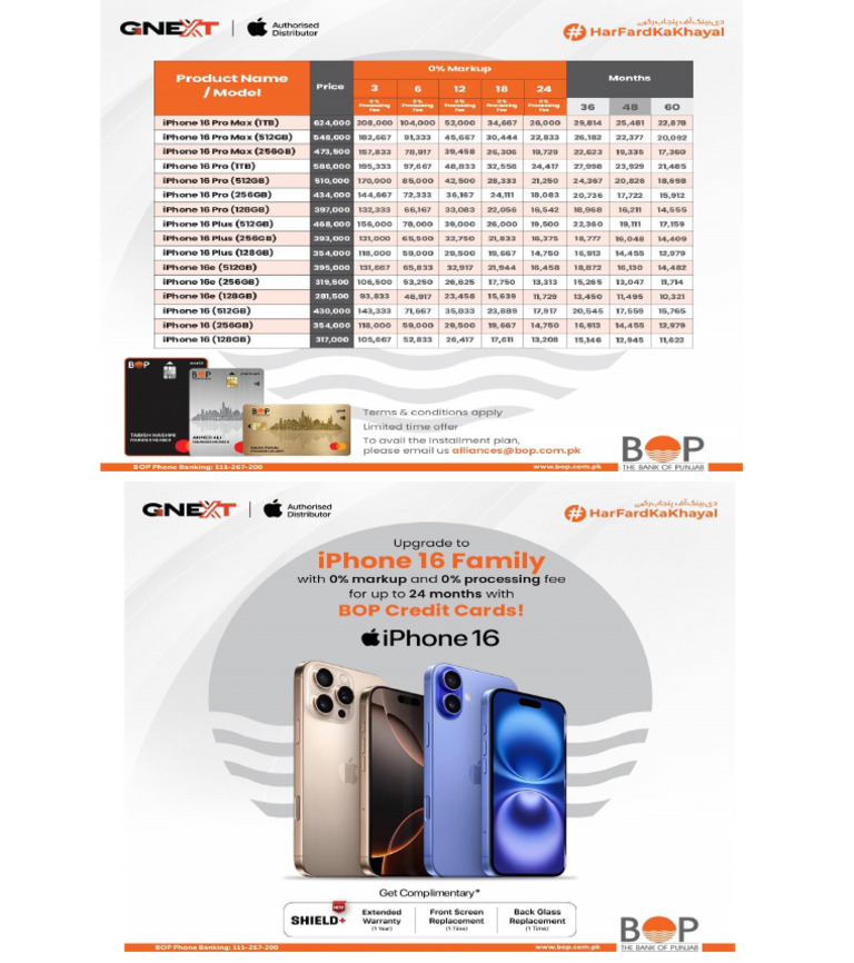 Iphone Offer On BOP Credit Cards | PDF
