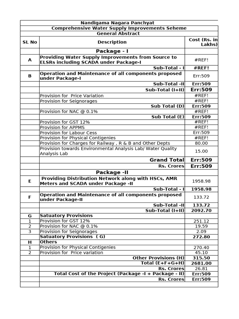 Narsaraopet Amrut 2.0 WS 27-05-2025 | PDF | Pipe (Fluid Conveyance ...