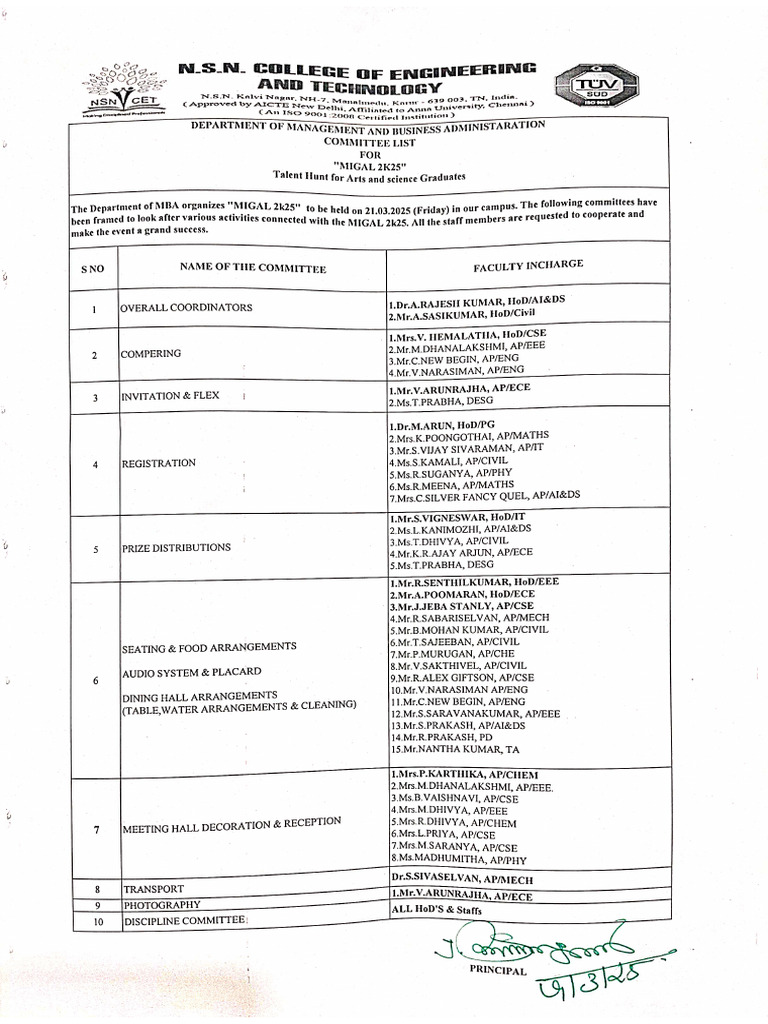 MIGAL-2K25 Revised Committee List | PDF