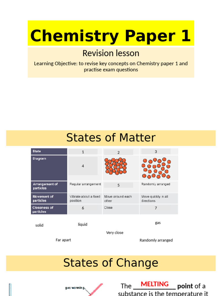Chemistry Paper 1 Revision Lesson 1 | PDF | Ion | Chemical Bond