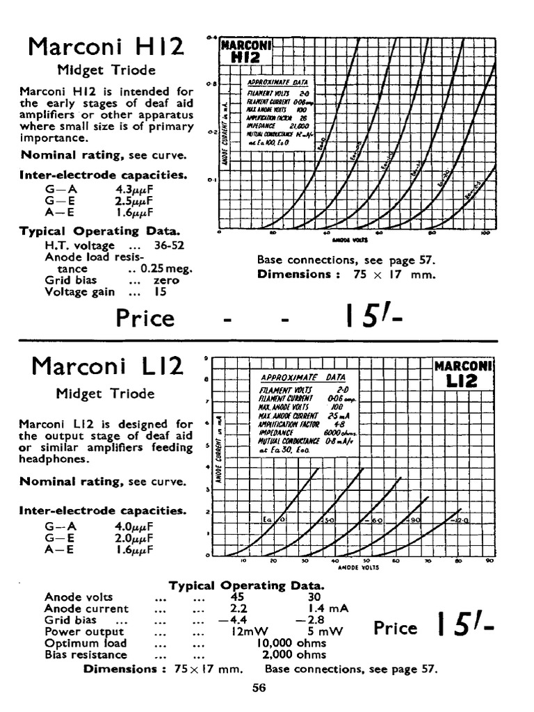 H12 | PDF