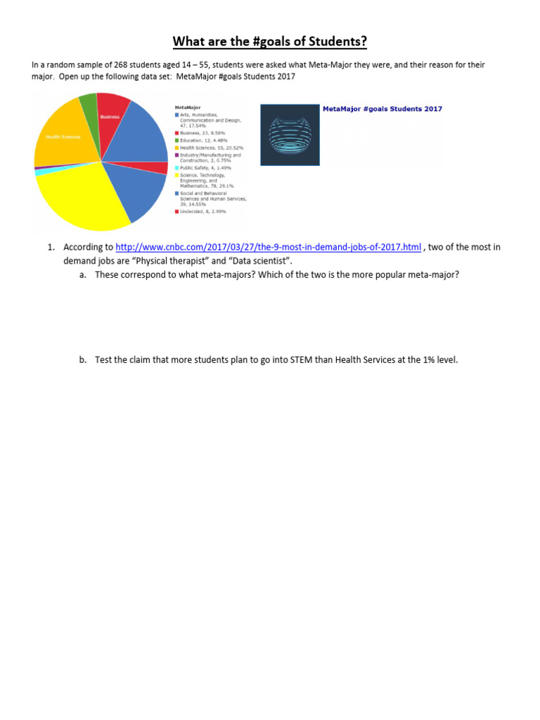 2 Pop 11 - Meta Major-2 | PDF