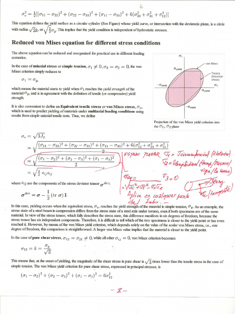 Von MISES - 2 | PDF