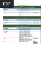 Programa Anual de Revision de Extintores | PDF | La seguridad | Equipo