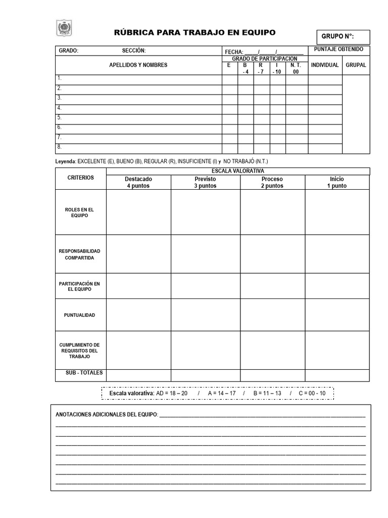 Rúbrica para Evaluar Trabajo en Equipo | PDF