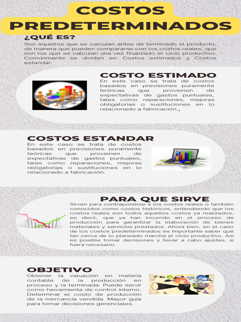 Costos Predeterminados | PDF