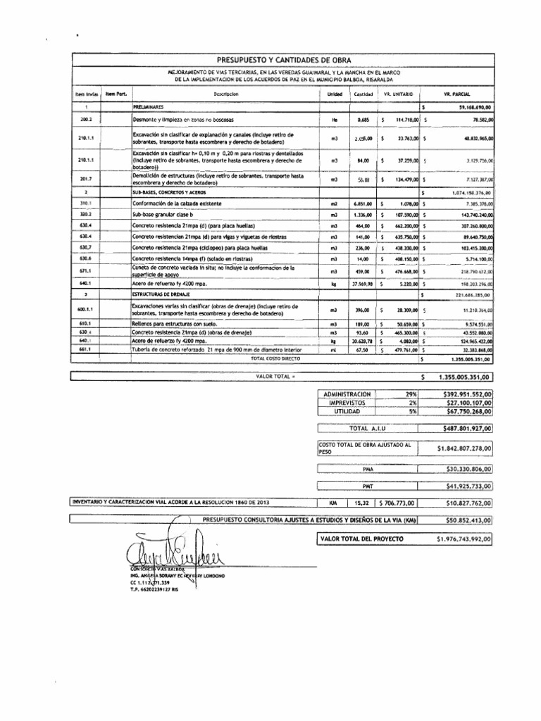 Valla Señalizacion | PDF