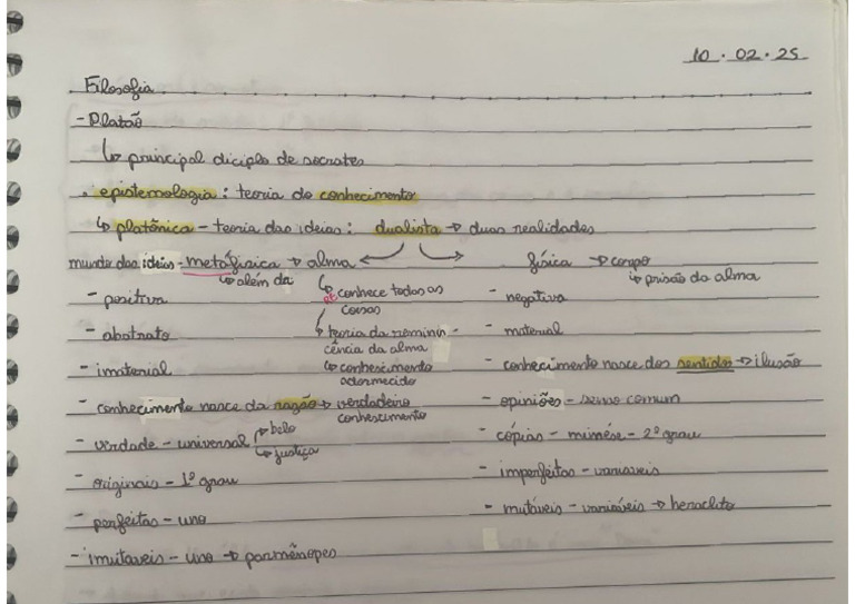 Filosofia Platônica - 043059 | PDF