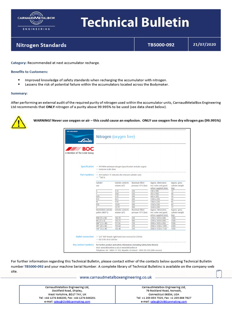 TB5000 092 Nitrogen Standards | PDF
