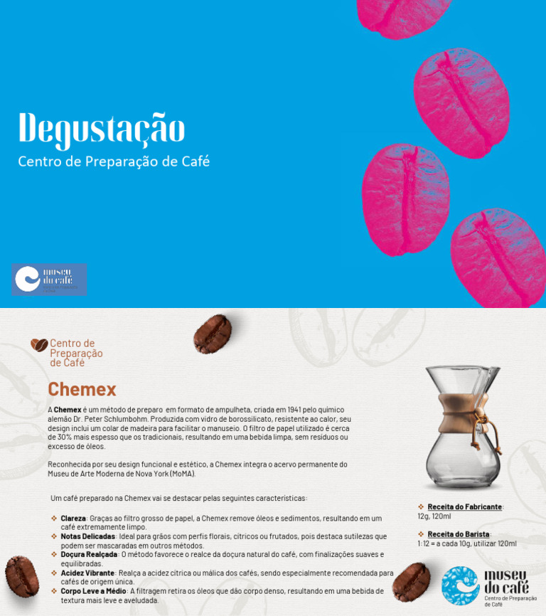 Chemex | PDF