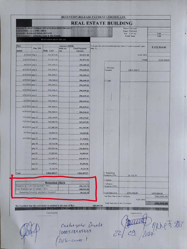 Retention Release For Plastering | PDF