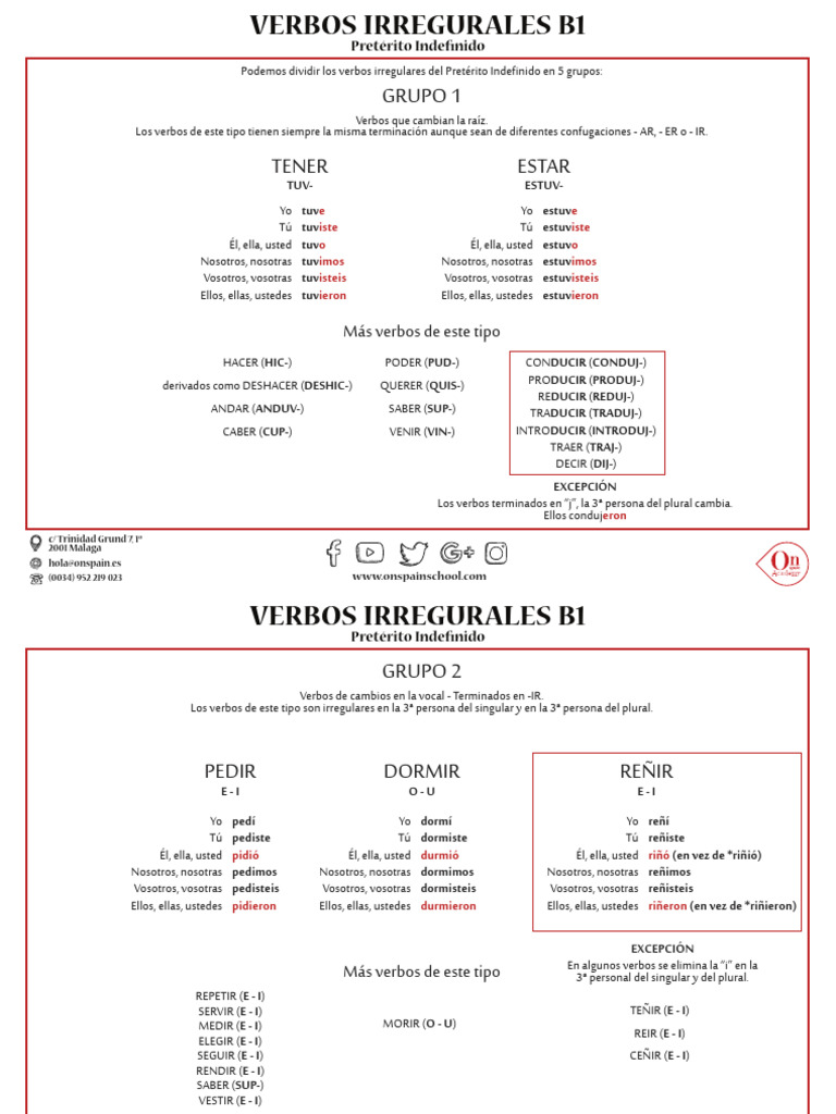Irregulares Indefinido | PDF | Verbo | Gramática
