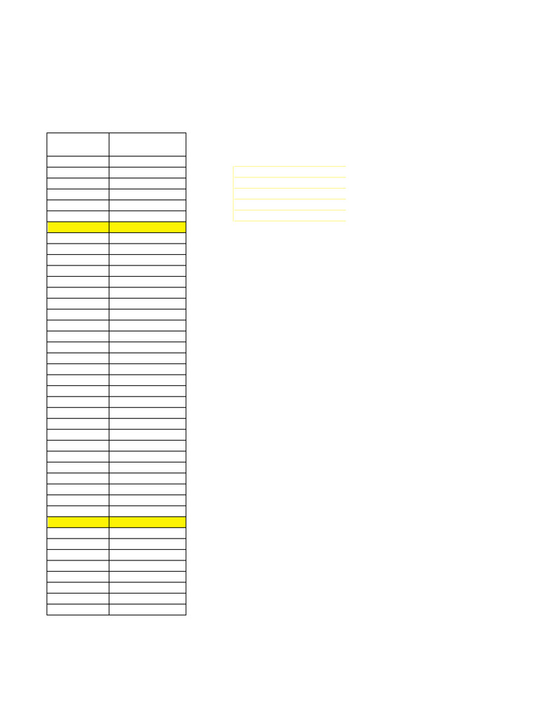 Windsor Pin Gun Strength Chart | PDF