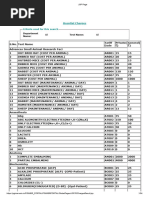 AIIMS Revised Rate List | PDF | Blood Plasma | Luteinizing Hormone