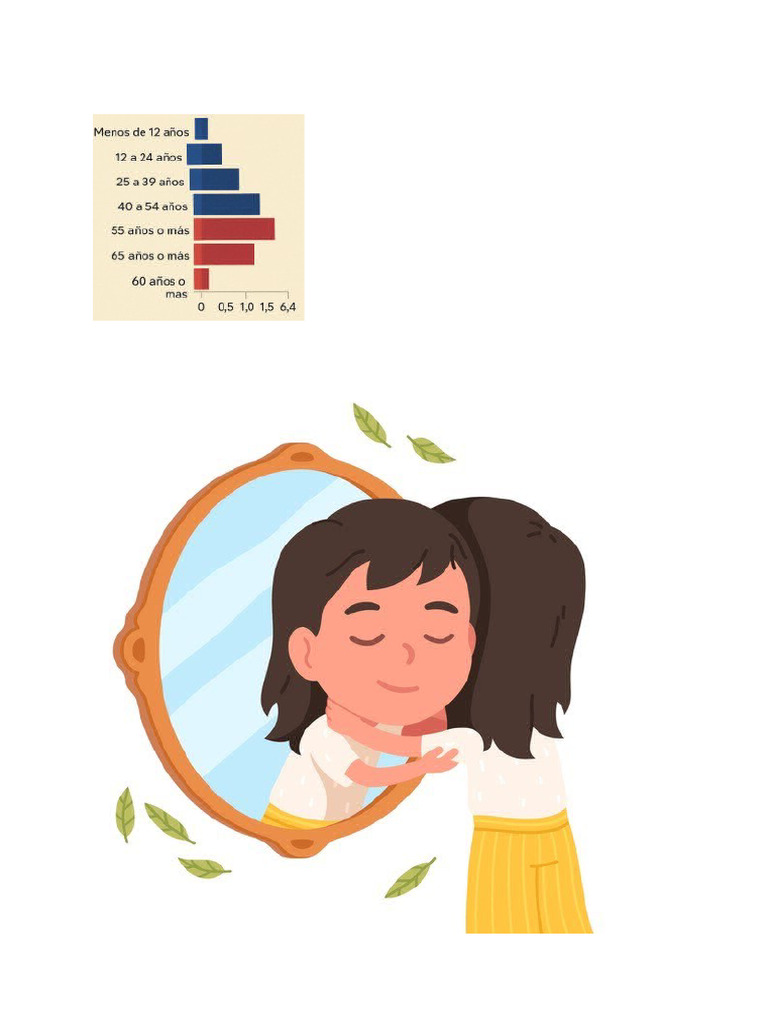 Complemento de Yani | PDF