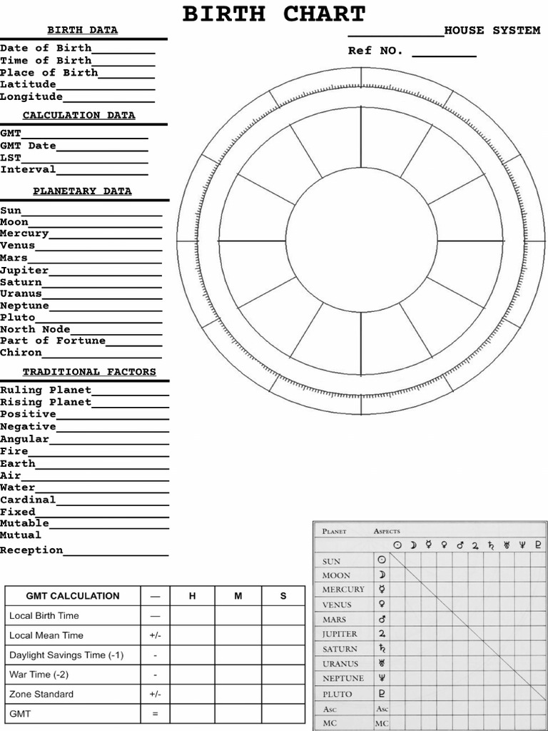 Blank Chart Calculation Forms | PDF