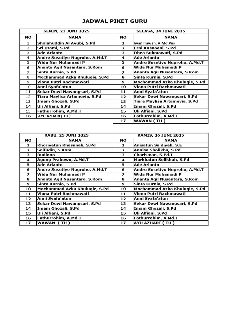 Jadwal Piket Juni Perubahan 2025 Fix | PDF