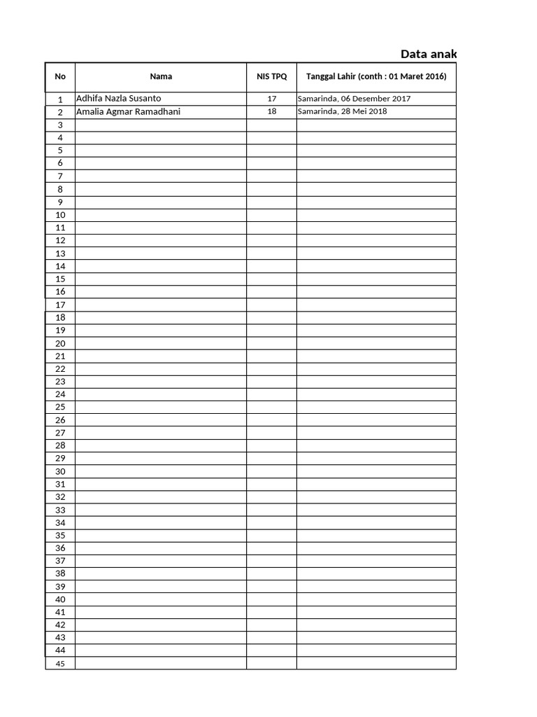 Conth Data Murid Wisuda TPQ 2024-2025 TK ..... | PDF