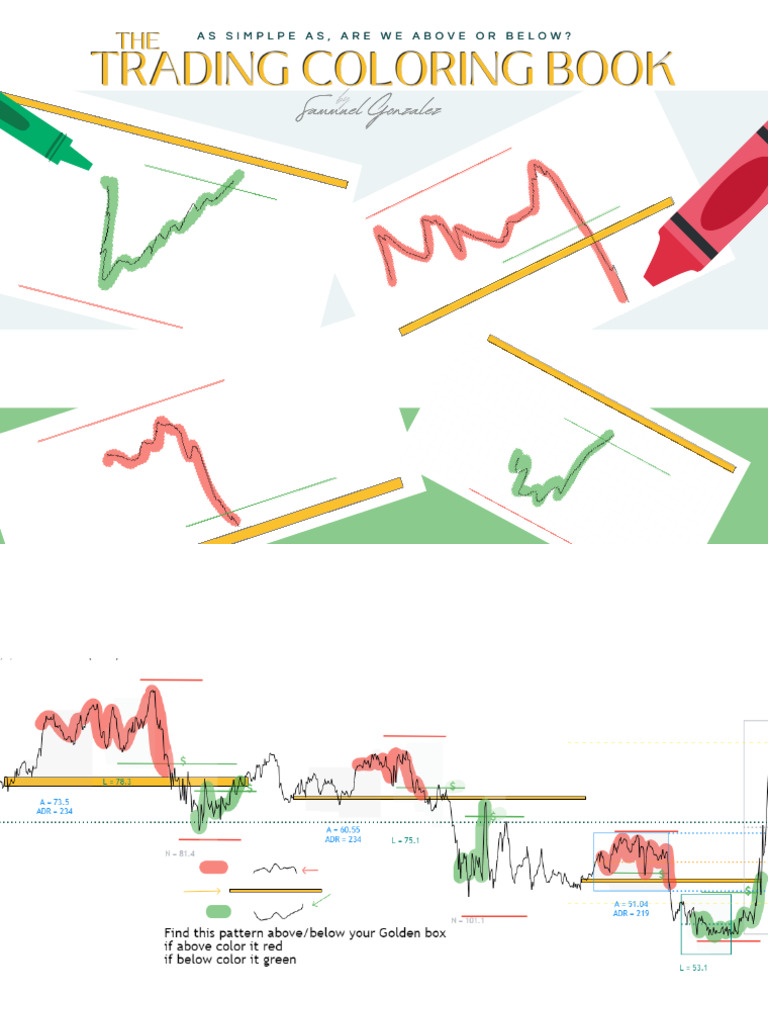 The Trading Coloring Book | PDF