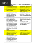 Cerere Programare Concediu 2024 - 2025 | PDF