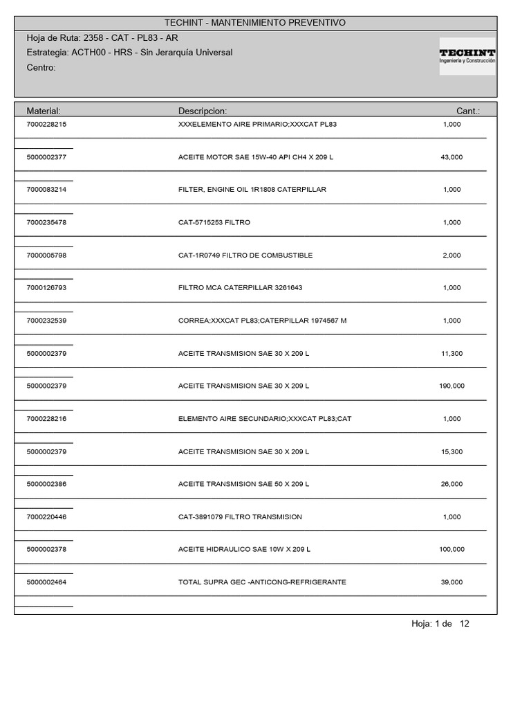 Hoja Ruta CAT - PL83 | PDF | Rodamiento (Mecánico) | Embrague