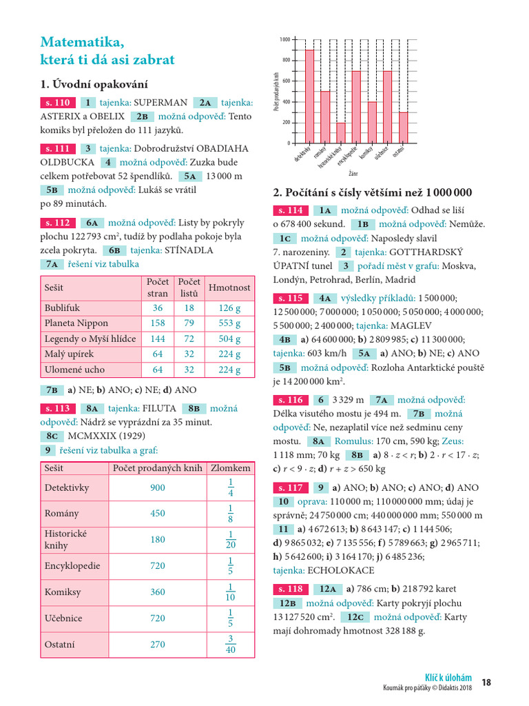 KPP Klic Matika Novy | PDF