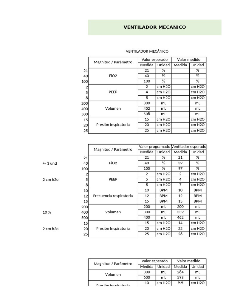 Mediciones | PDF | Mercurio (Elemento) | Metrología