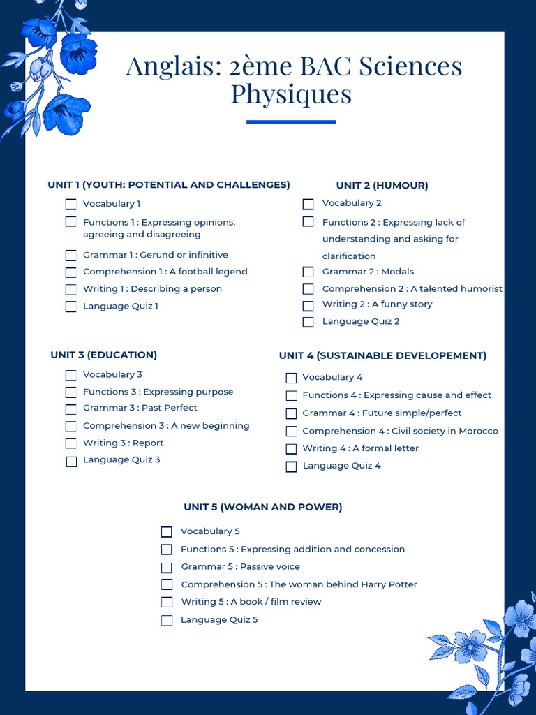 English 2 Bac: Units and Quizzes Guide | PDF