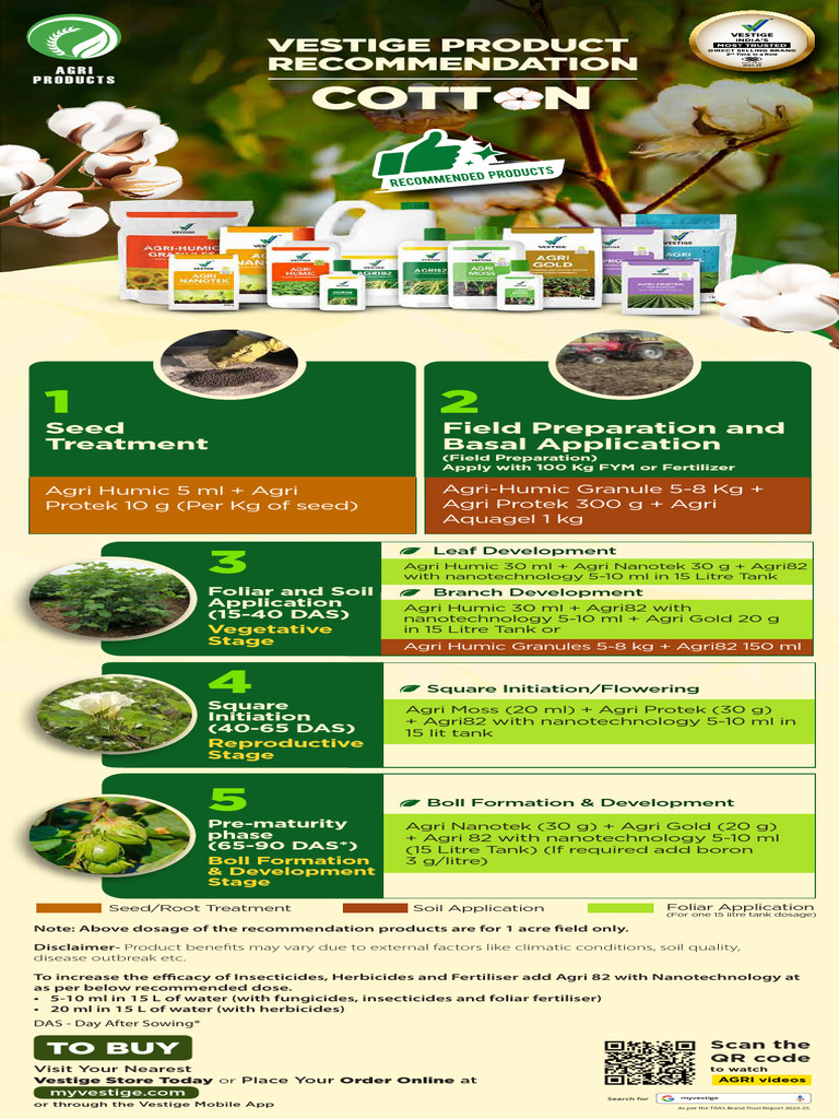 Vestige AGRI Product Recommendations | PDF | Botany | Plants