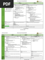 Grade 12 Life Sciences Term 1 Notes | PDF | Dna | Rna