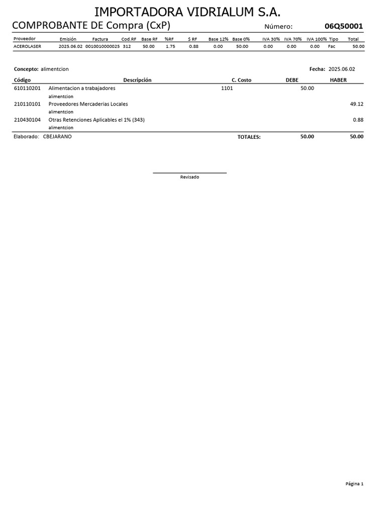 Documento Prueba | PDF