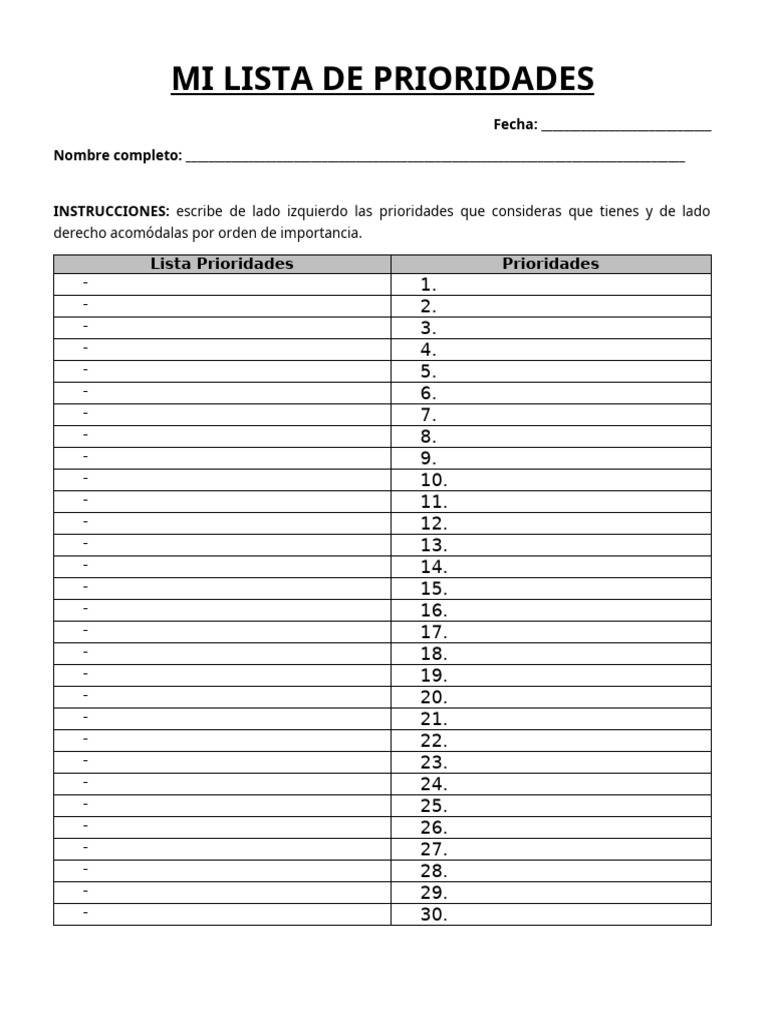 MI LISTA DE PRIORIDADES | PDF