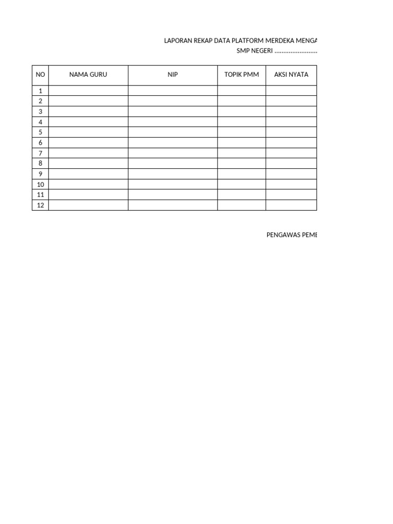 Rekap Data PMM | PDF