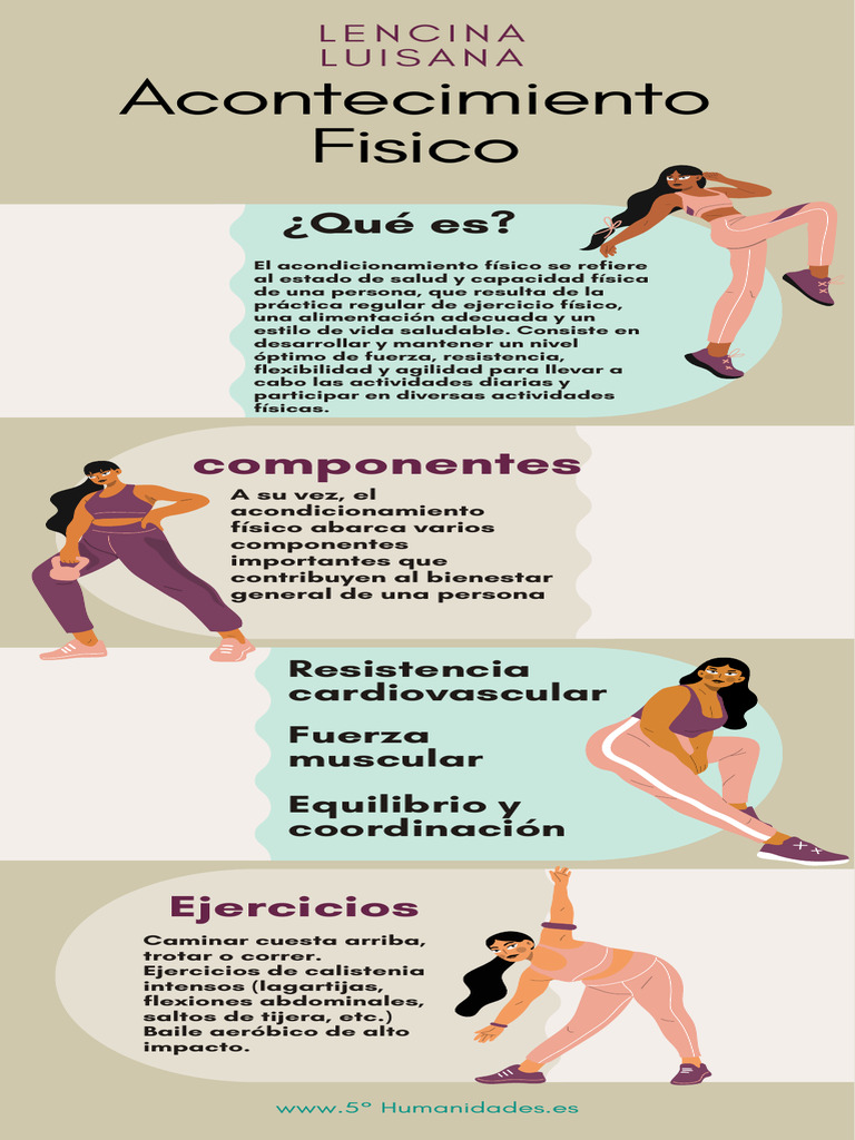 Infografía Rutinas Ejercicio Físico Ilustrado Beige Verde Rosa - 20250522 - 121826 - 0000 | PDF