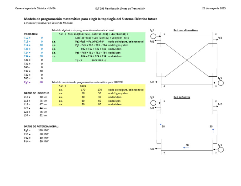 Ejemplo Planificación Topolog LT | PDF | Poder (Física) | Electricidad