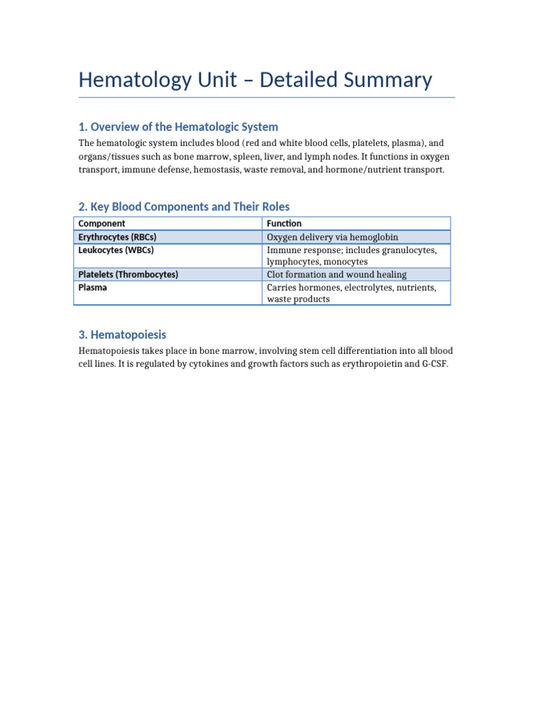 Hematology Unit: Blood Components Overview | PDF