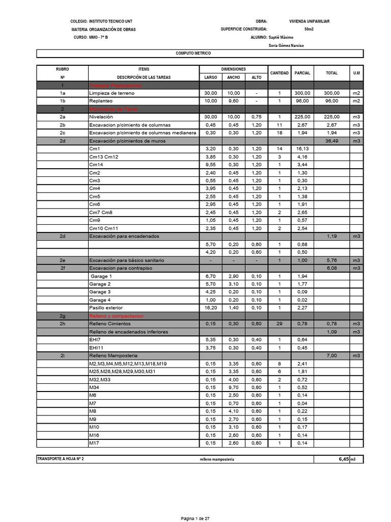 Computo Analisis y Presupuesto | PDF | Albañilería | Materiales de construcción