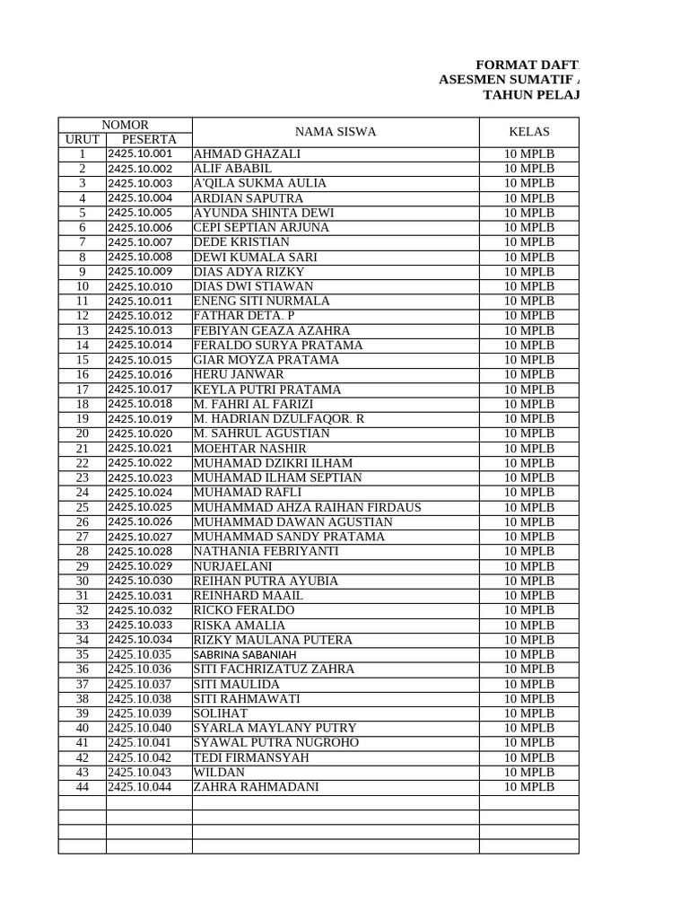 Nilai Korespondensi X OTKP | PDF