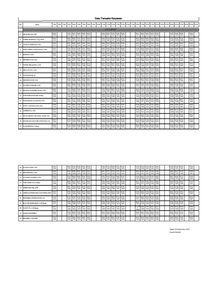 Absensi Bulan September - 2023 - Sman 3 Langgam | PDF