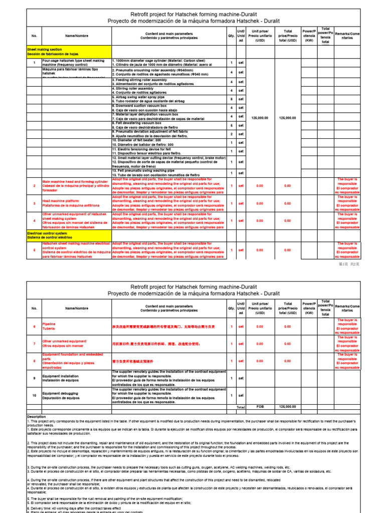 Retrofit Project For Hatschek Forming Machine | PDF | Sector secundario ...