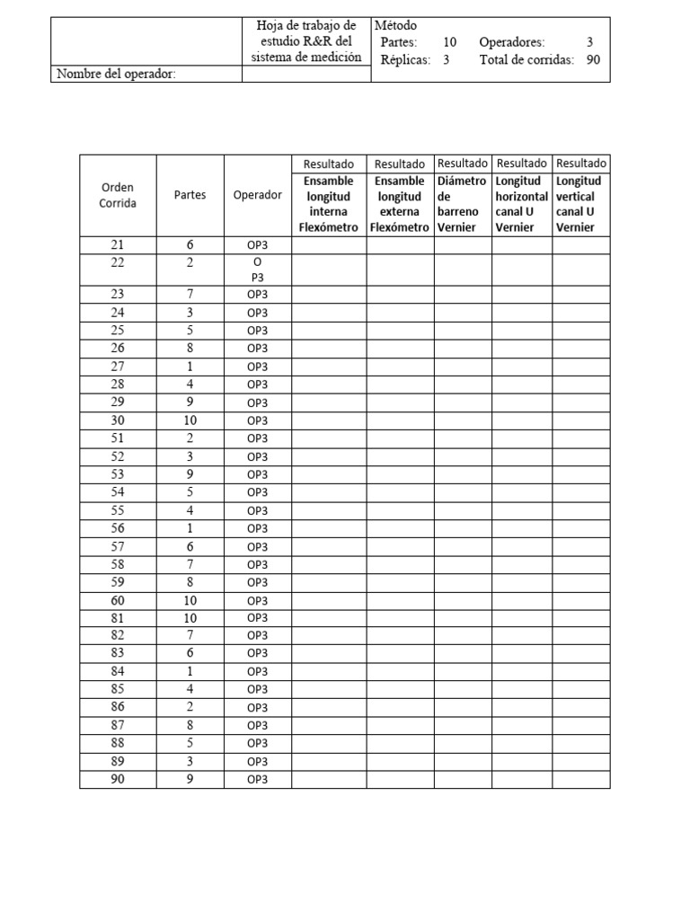 Ejemplo de MSA | PDF