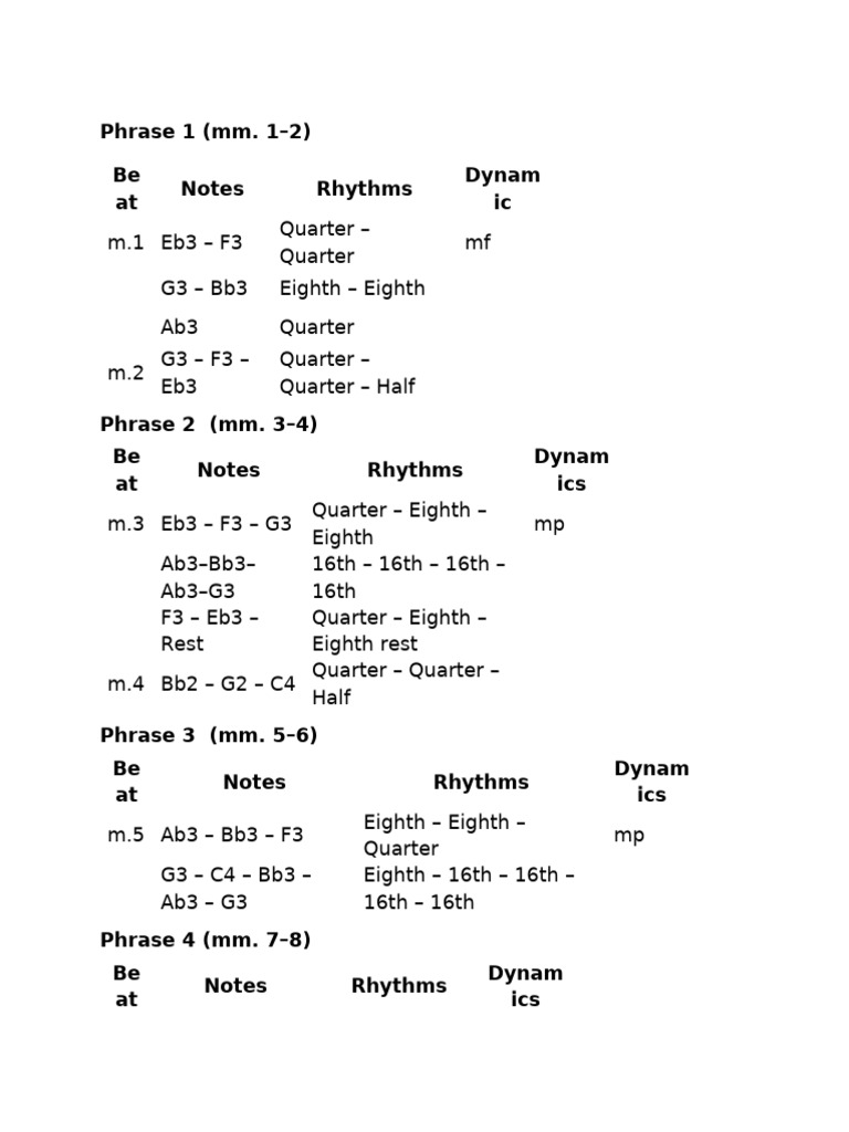 (Opening - Wistful and Suspended) Eb (MF) - F - G BB - Ab | PDF