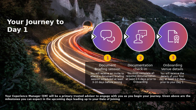 Expectation Setting Infographic | PDF