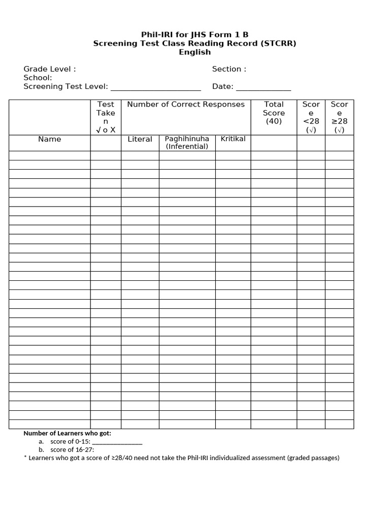 Phil IRI For JHS Form 1B | PDF