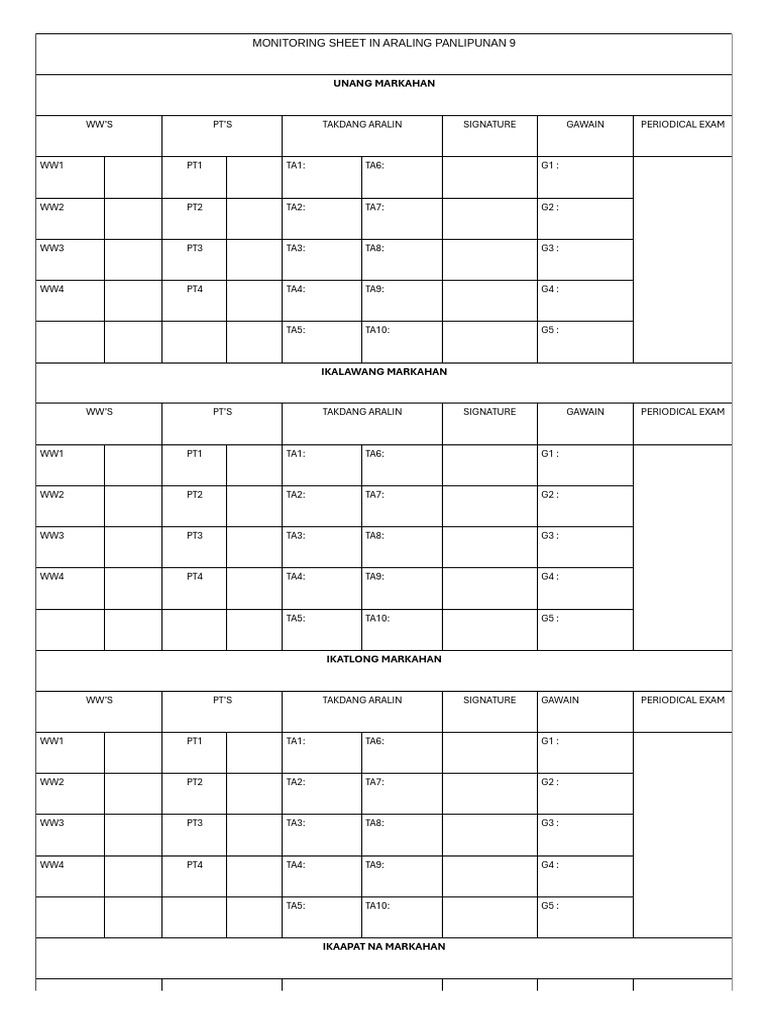 Monitoring Sheet in Araling Panlipunan 9.docx 20250620 112548 0000 | PDF