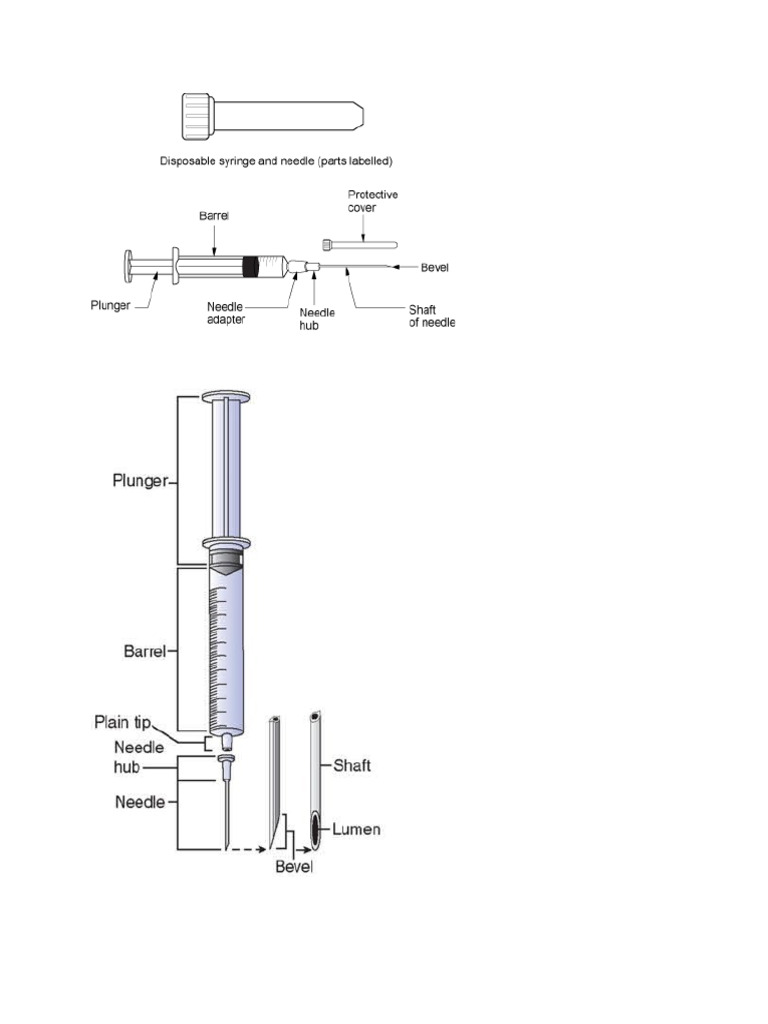 The Different Parenteral IV Administration | PDF | Injection (Medicine ...