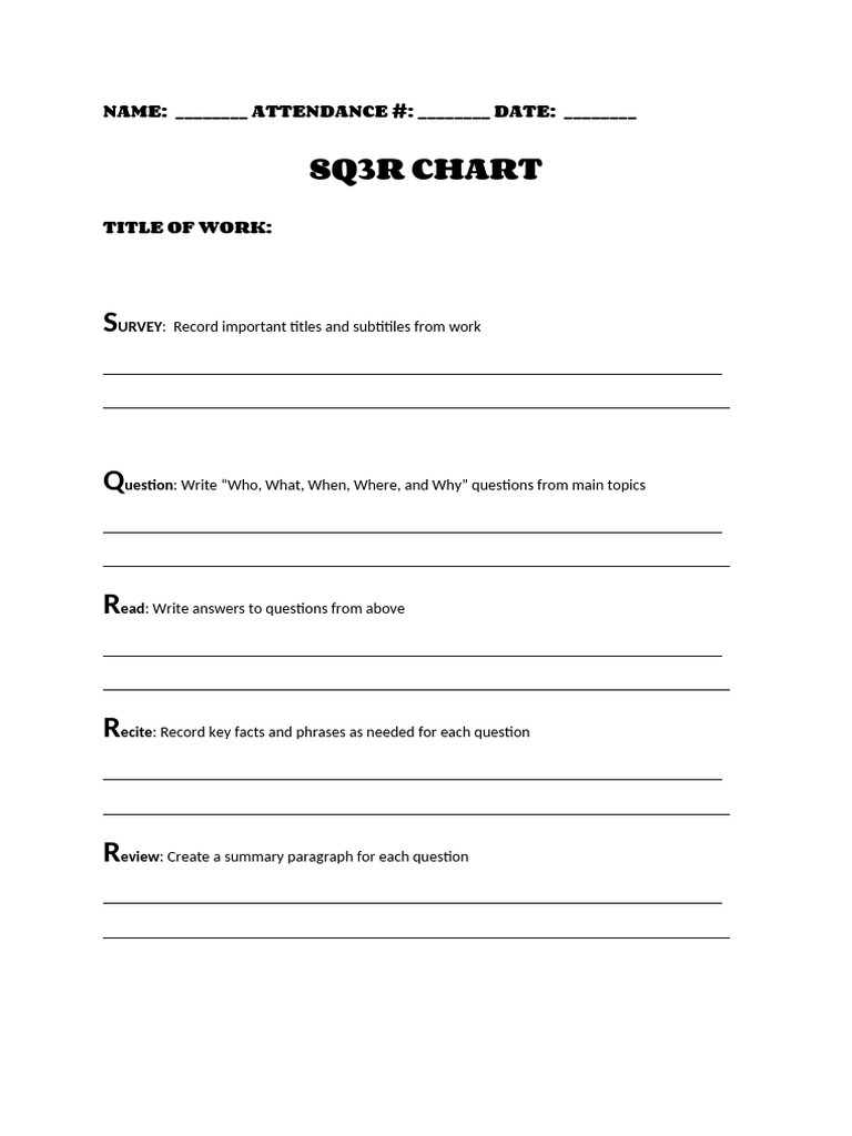 Sq3r Chart | PDF