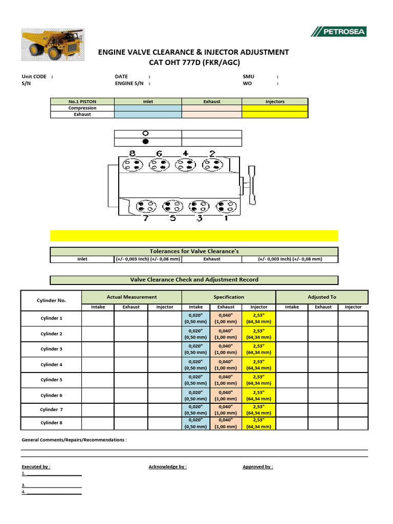 CAT 777D Engine & Performance Testing | PDF | Brake | Propulsion
