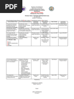 Richmond - Placement - Test - Answer Key | PDF | Psycholinguistics ...